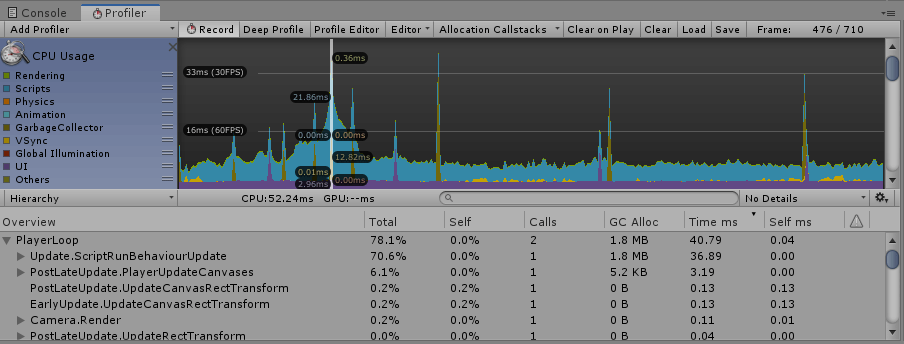 Digital Legacy - Optimization Basics